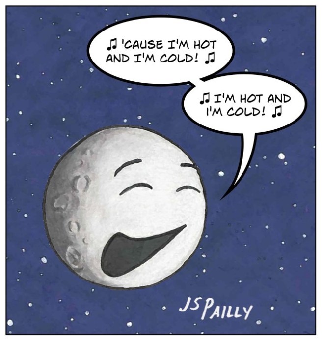 Mercury: It’s Hot and It’s Cold – Planet Pailly