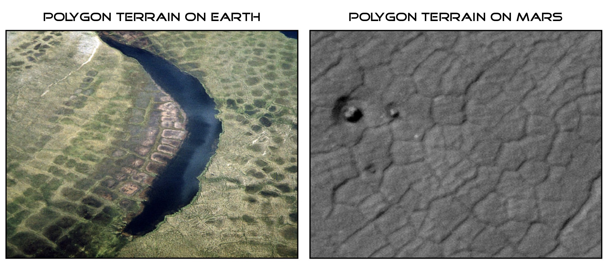 Sciency Words: Polygon Terrain – Planet Pailly